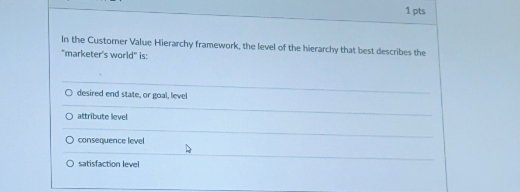 Solved 1 ﻿ptsIn the Customer Value Hierarchy framework, the | Chegg.com