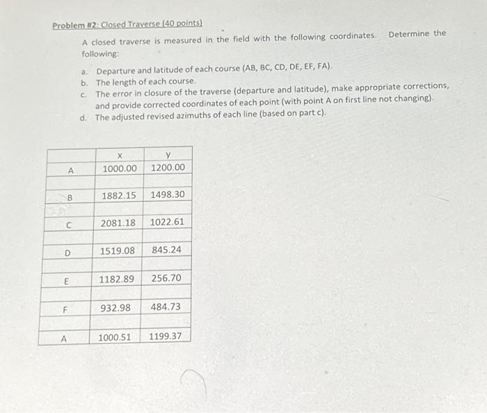 Solved Problem #2: Closed Traverse (40 points) A closed | Chegg.com