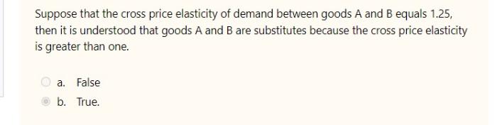 Solved Suppose that the cross price elasticity of demand | Chegg.com