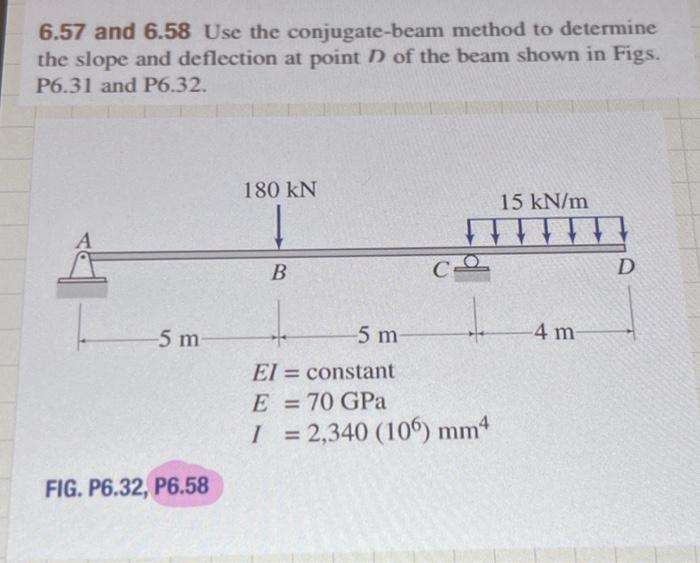 Solved 6.57 and 6.58 Use the conjugate-beam method to | Chegg.com