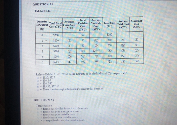 Solved QUESTION 14 Exhibit 21-11 Quantity of Output Total | Chegg.com
