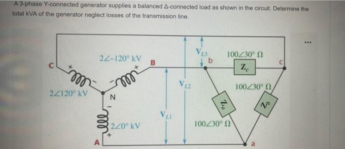 Solved A 3-phase Y-connected generator supplies a balanced | Chegg.com