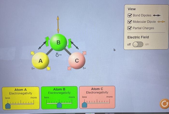Solved View Bond Dipoles + Molecular Dipole > Partial | Chegg.com