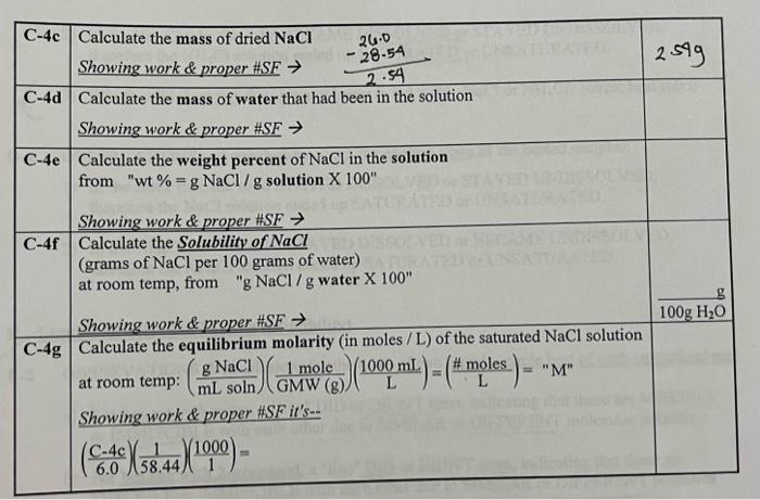 Solved Concentrations for a Saturated Aqueous NaCl Solution | Chegg.com