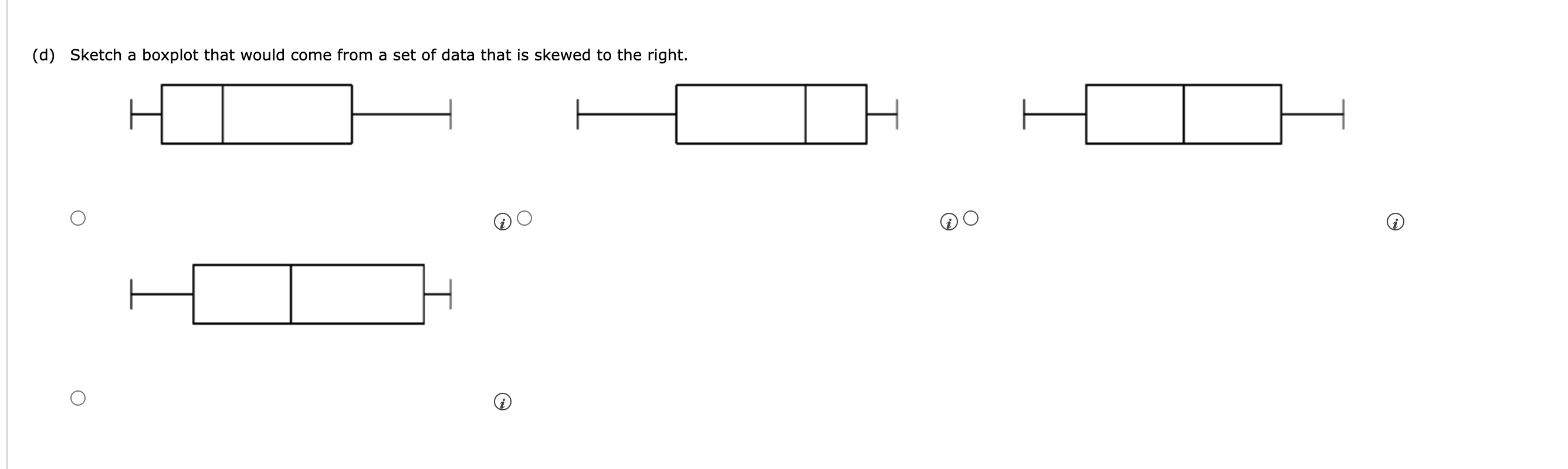 Solved (d) ﻿Sketch a boxplot that would come from a set of | Chegg.com