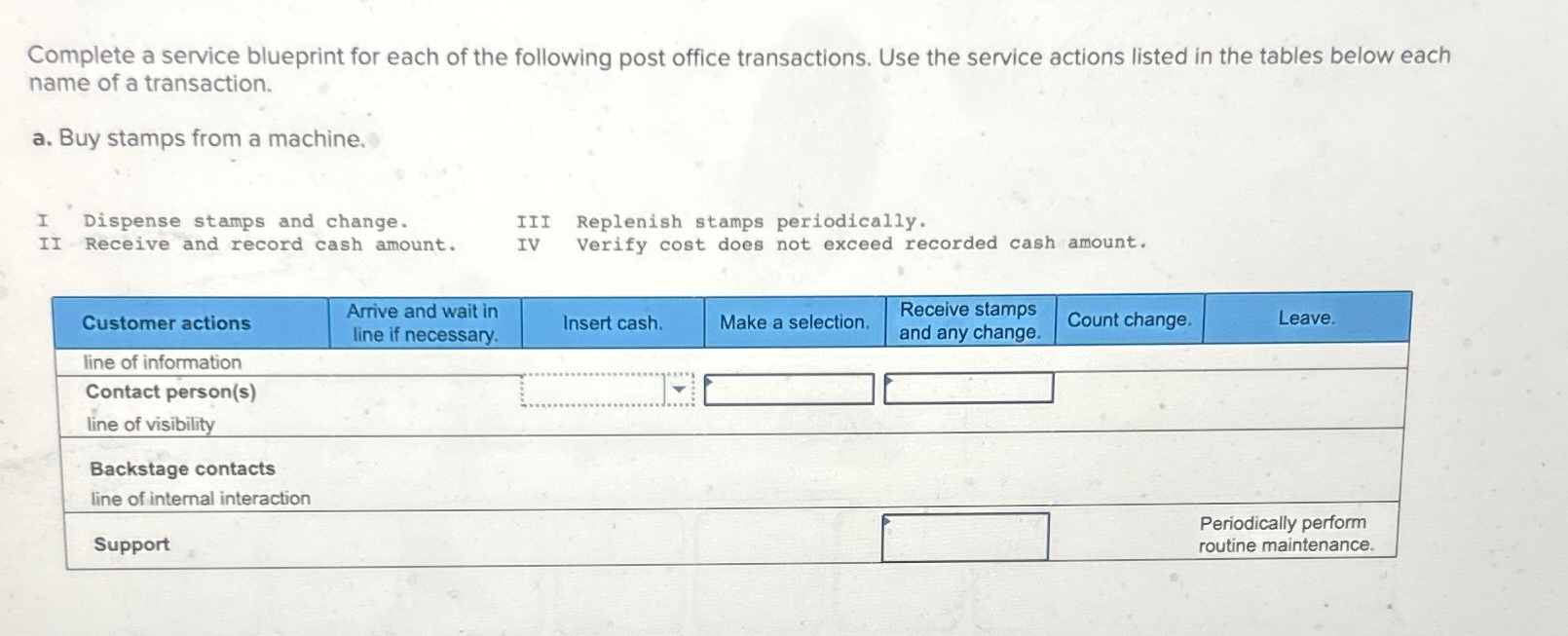 Solved Complete a service blueprint for each of the | Chegg.com
