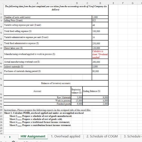 Solved Sbeet 1. Calculate POHR, overhead applied and | Chegg.com