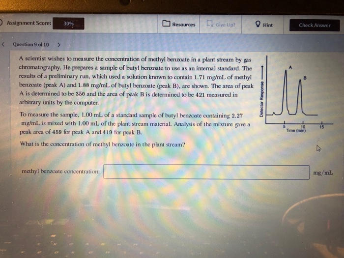 Solved Assignment Score: 30% Resources Ex Give Up? Hint | Chegg.com