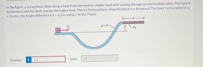Solved In the figure, a 3.6 kg block slides along a track | Chegg.com