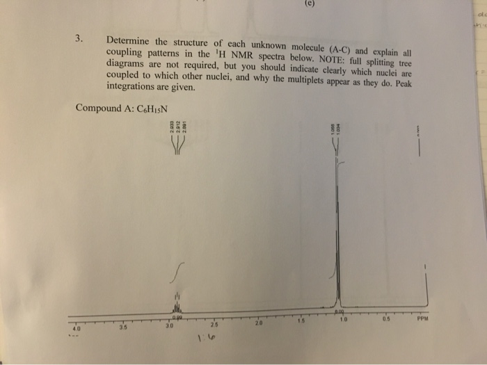 Solved 3. Determine the structure of each unknown molecule | Chegg.com
