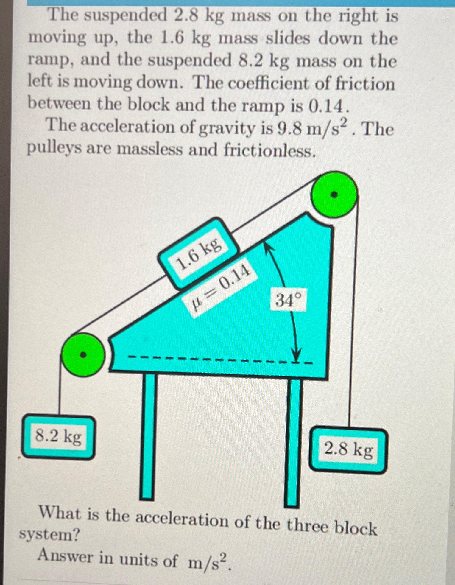 Solved The suspended 2.8kg ﻿mass on the right is moving up, | Chegg.com