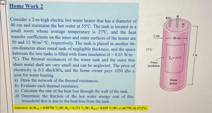 Solved Consider a 2-m-high electric hot water heater that | Chegg.com