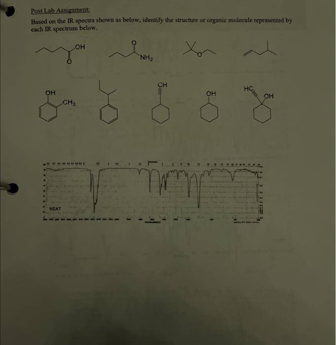 Solved Post Lab Assignment: Based on the IR spectra shown as | Chegg.com