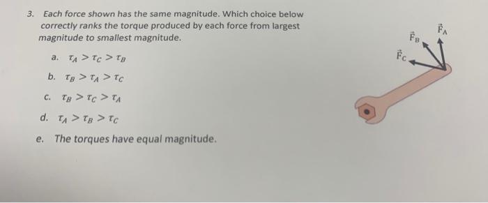Solved 3. Each force shown has the same magnitude. Which | Chegg.com