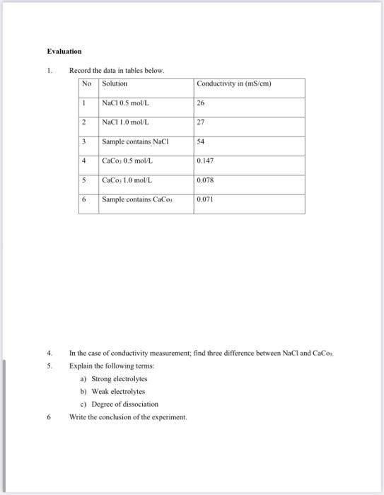 Solved DETERMINE ION CONCENTRATION IN A SOLUTION Objective | Chegg.com