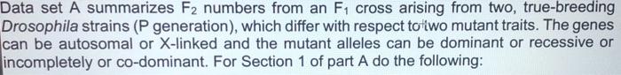 Data set A summarizes F2 numbers from an F1 cross | Chegg.com