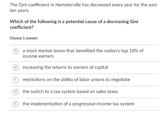 Solved The Gini coefficient in Hamsterville has decreased | Chegg.com
