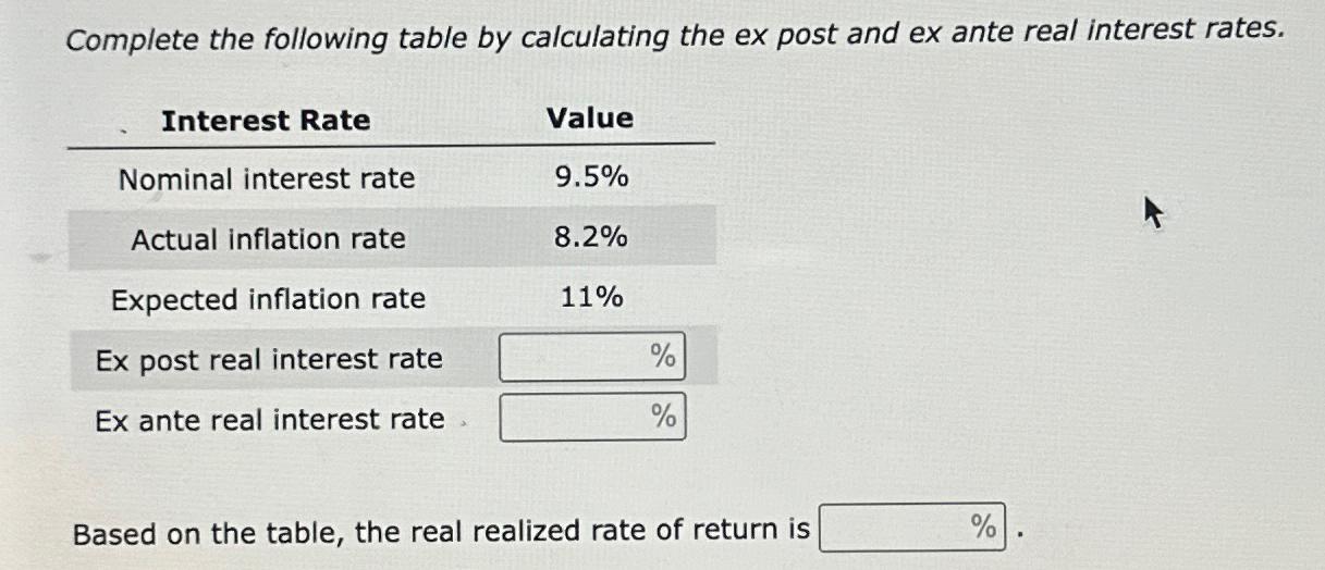 Solved Complete the following table by calculating the ex | Chegg.com