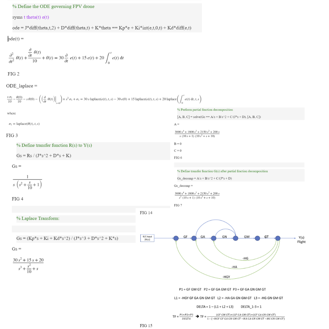 Based on the procedure for the mathematical | Chegg.com