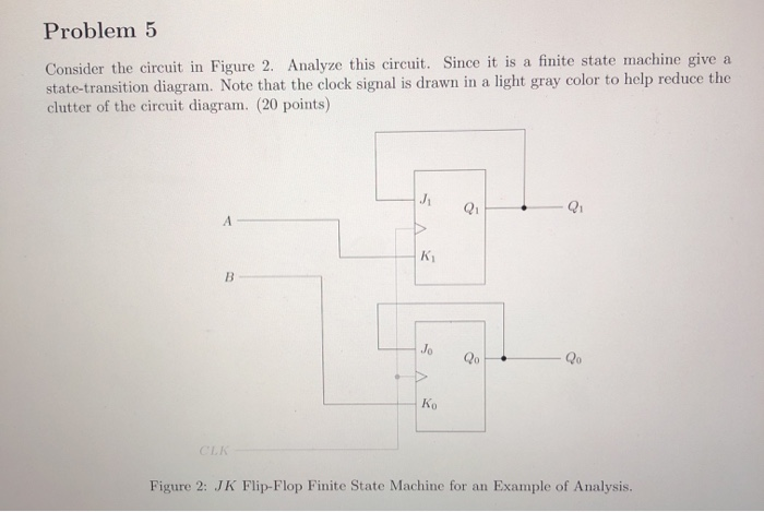 Solved Problem 5 Consider the circuit in Figure 2. Analyze | Chegg.com