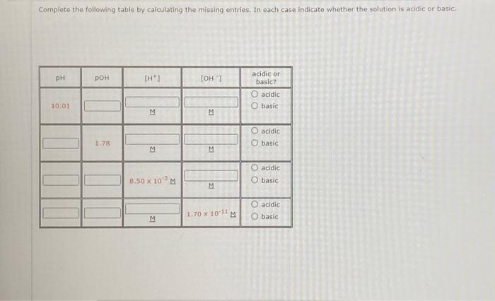 Solved Complete the following table by calculating the | Chegg.com