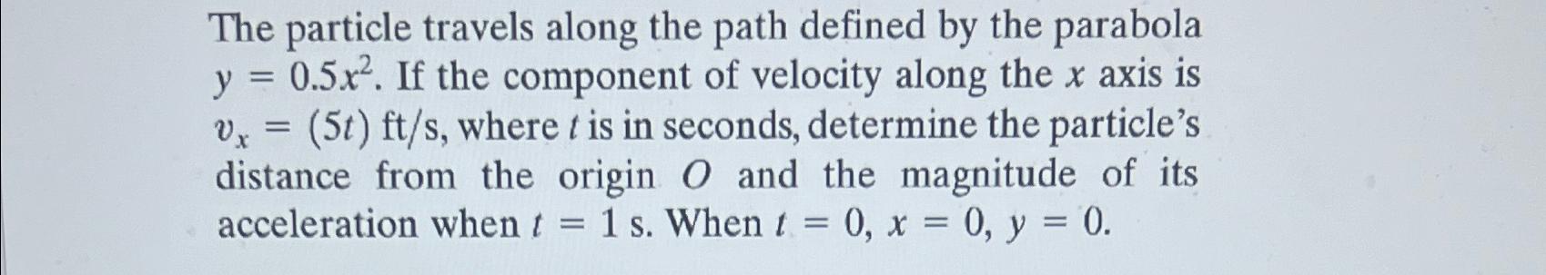 Solved The particle travels along the path defined by the | Chegg.com