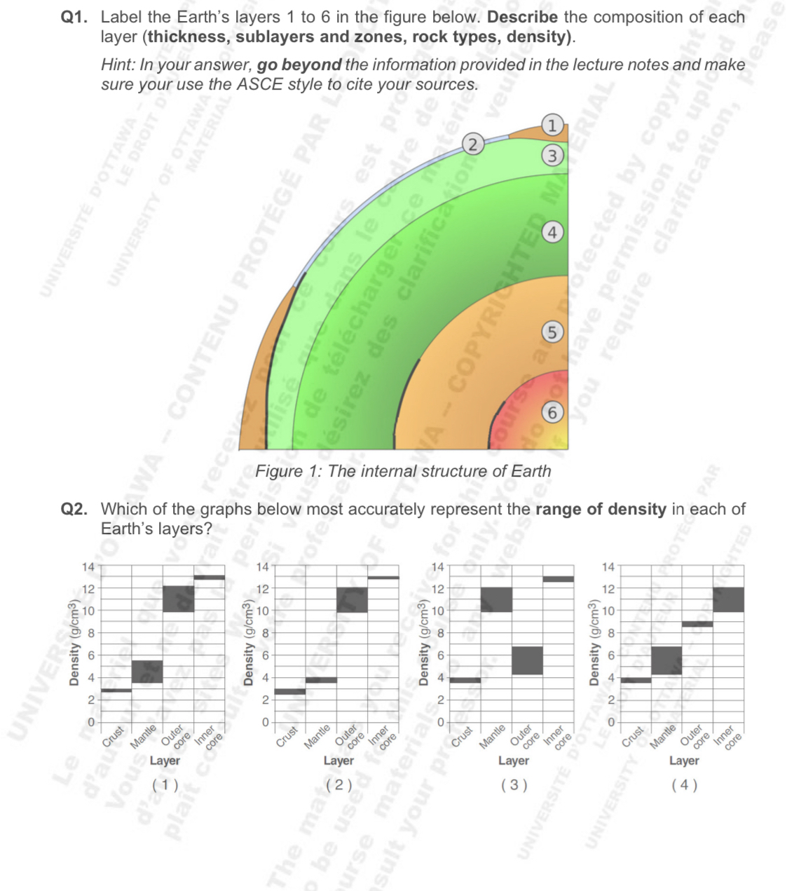 Solved Q1. ﻿Label the Earth's layers 1 ﻿to 6 ﻿in the figure | Chegg.com
