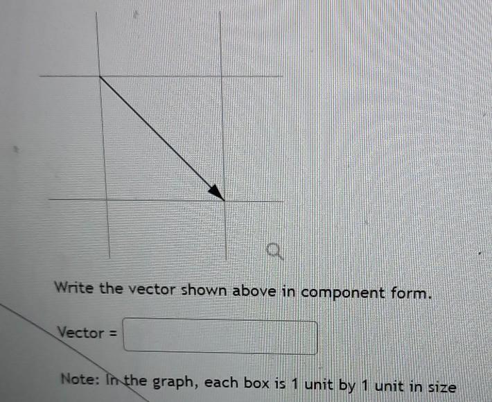 Solved Write the vector shown above in component form. | Chegg.com