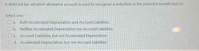 Solved A deferred tax valuation allowance account is used to | Chegg.com