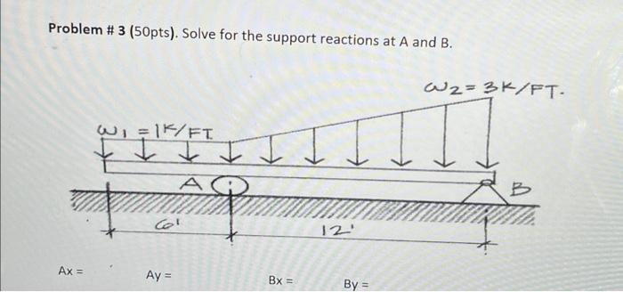 Solved Problem \#3 (50pts). Solve for the support reactions | Chegg.com