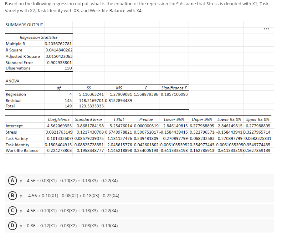Solved Based on the following regression output, what is the | Chegg.com