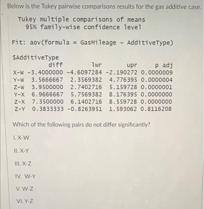 Solved Below is the Tukey pairwise comparisons results for | Chegg.com