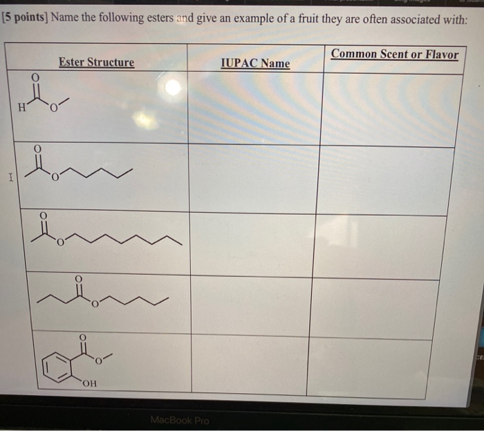 Solved [5 points) Name the following esters and give an | Chegg.com