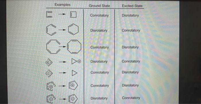 How do I know if these are 4pi or 4pi +2 systems? | Chegg.com