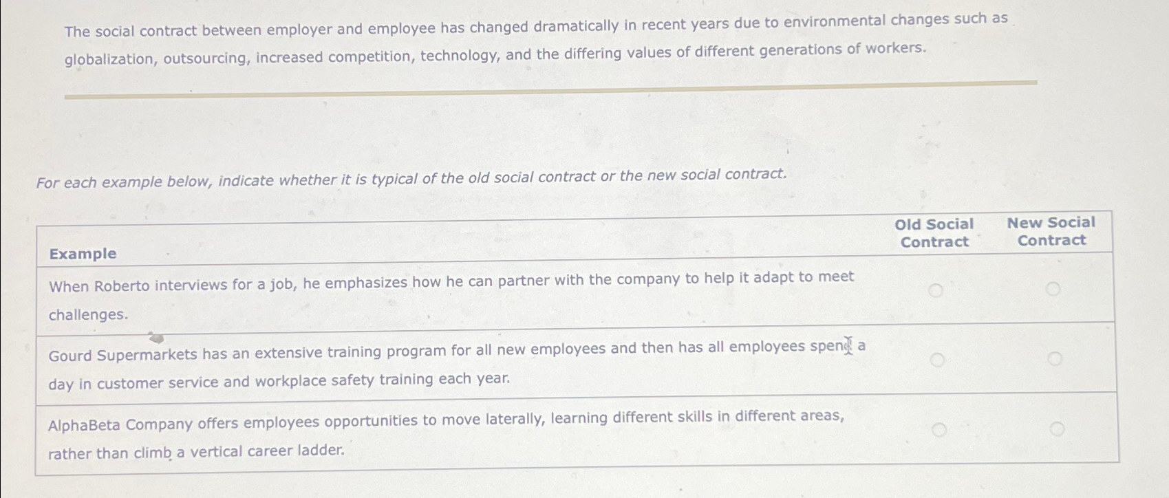 Solved The social contract between employer and employee has | Chegg.com