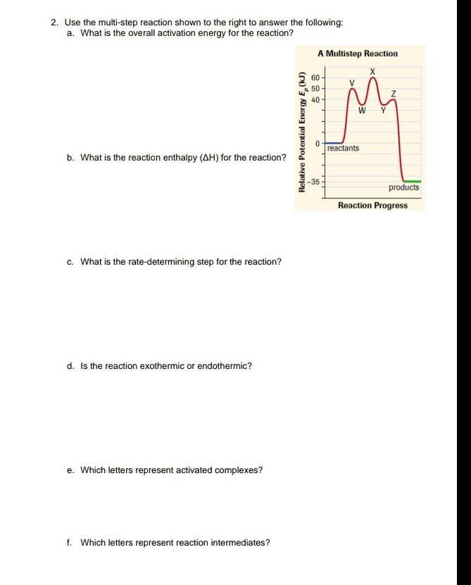 Solved 2. Use the multi-step reaction shown to the right to | Chegg.com