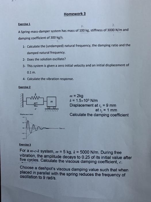 Homework 3 Exercise 1 IN K A Spring-mass-damper | Chegg.com