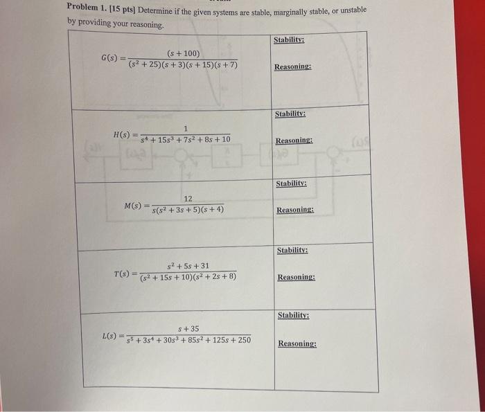 Solved Problem by p | Chegg.com