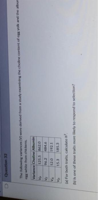 Solved Question 32 The following variances (V) were derived | Chegg.com