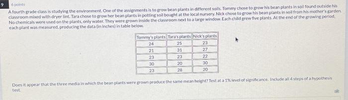Solved 9 | 6 points Afourth grade class is studying the | Chegg.com