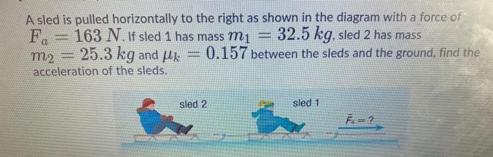 Solved A sled is pulled horizontally to the right as shown | Chegg.com