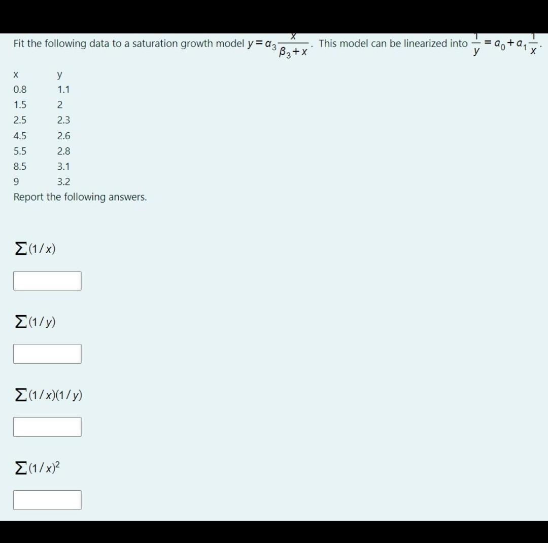 Solved This Model Can Be Linearized Into Fit The Following