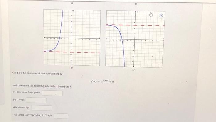 Solved Chapter 4: Problem 6 (t) point Iet f be thie | Chegg.com