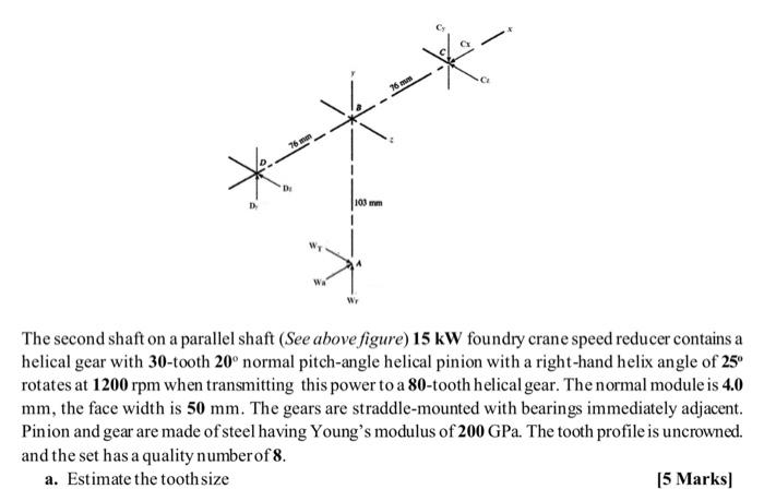 Solved The second shaft on a parallel shaft (See above | Chegg.com