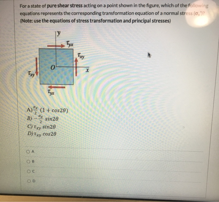 Solved For a state of pure shear stress acting on a point | Chegg.com