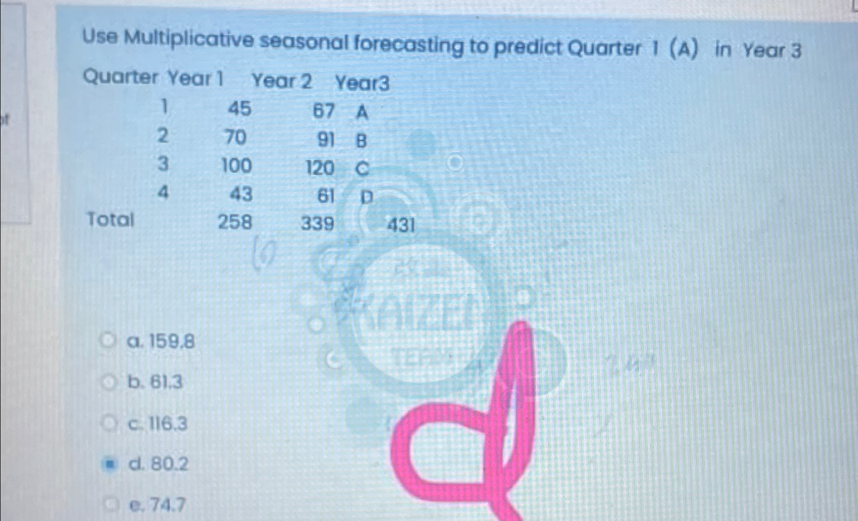 Solved Use Multiplicative seasonal forecasting to predict | Chegg.com