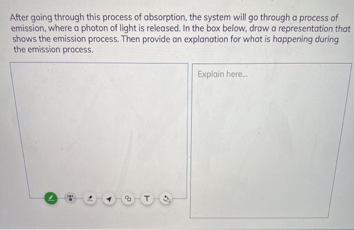 Solved After going through this process of absorption, the | Chegg.com