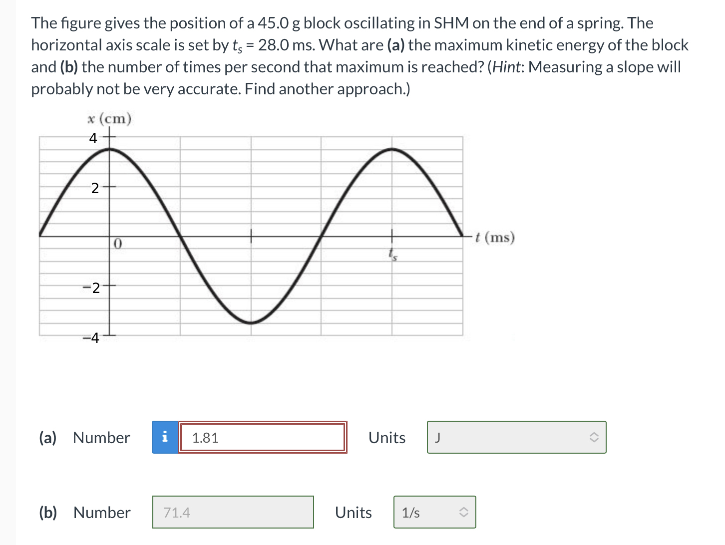Solved The figure gives the position of a 45.0 ﻿g block | Chegg.com