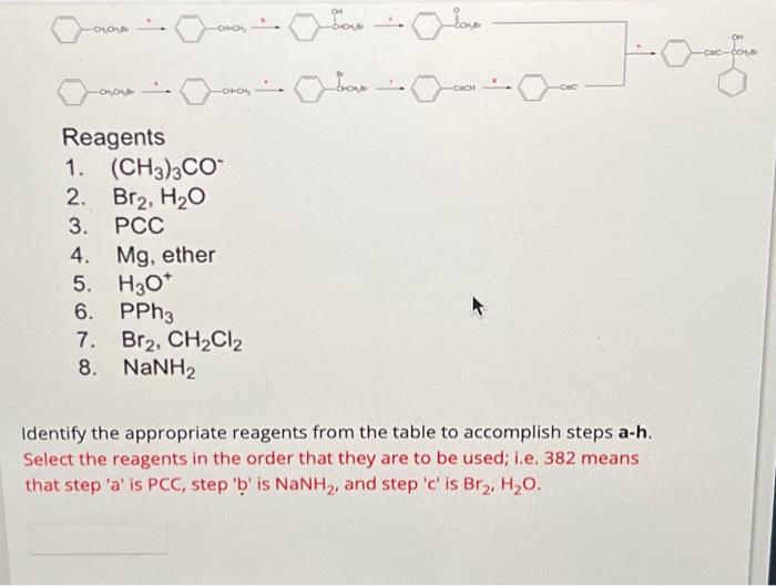 Solved -CH CH B -CH₂CH₂Br -CH-CH₂ Reagents 1. (CH3)3CO™ 2. | Chegg.com