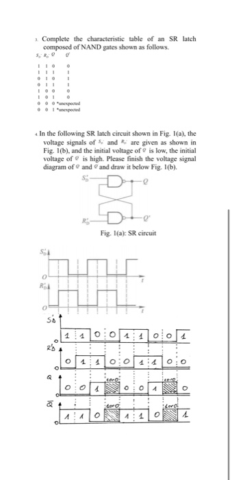 Solved Complete the characteristic table of an SR latch | Chegg.com